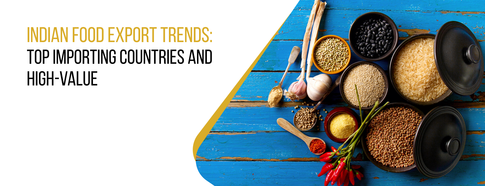 Indian Food Export: Sectors | Trade Data | Top Importing Countries